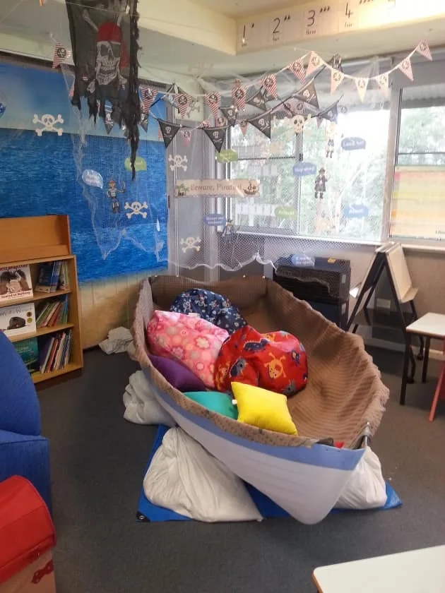 33 Cozy & Creative Reading Corner Ideas for Your Classroom - Education Corner