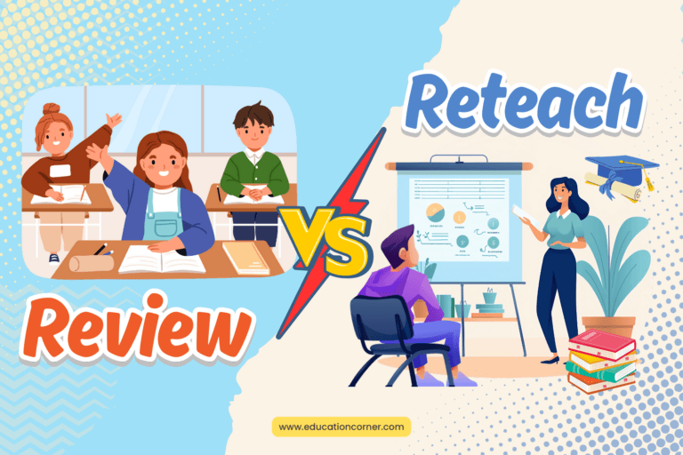 Review vs. Reteach: Using Both To Benefit Your Students - Education Corner