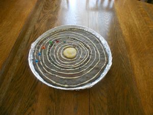 45 Creative & Fun Solar System Projects for Kids - Education Corner