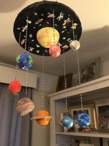 45 Creative & Fun Solar System Projects for Kids - Education Corner