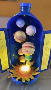 45 Creative & Fun Solar System Projects for Kids - Education Corner