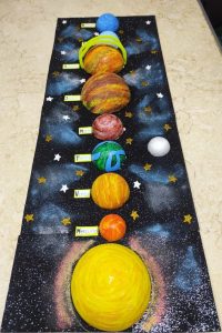55 Amazing Space-Themed Classroom Ideas - Education Corner