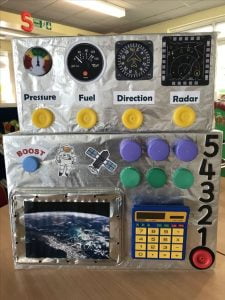 55 Amazing Space-Themed Classroom Ideas - Education Corner