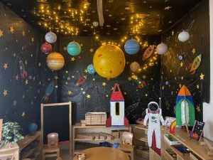 55 Amazing Space-Themed Classroom Ideas - Education Corner