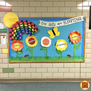 30 Creative Spring Bulletin Board Ideas for Classrooms - Education Corner