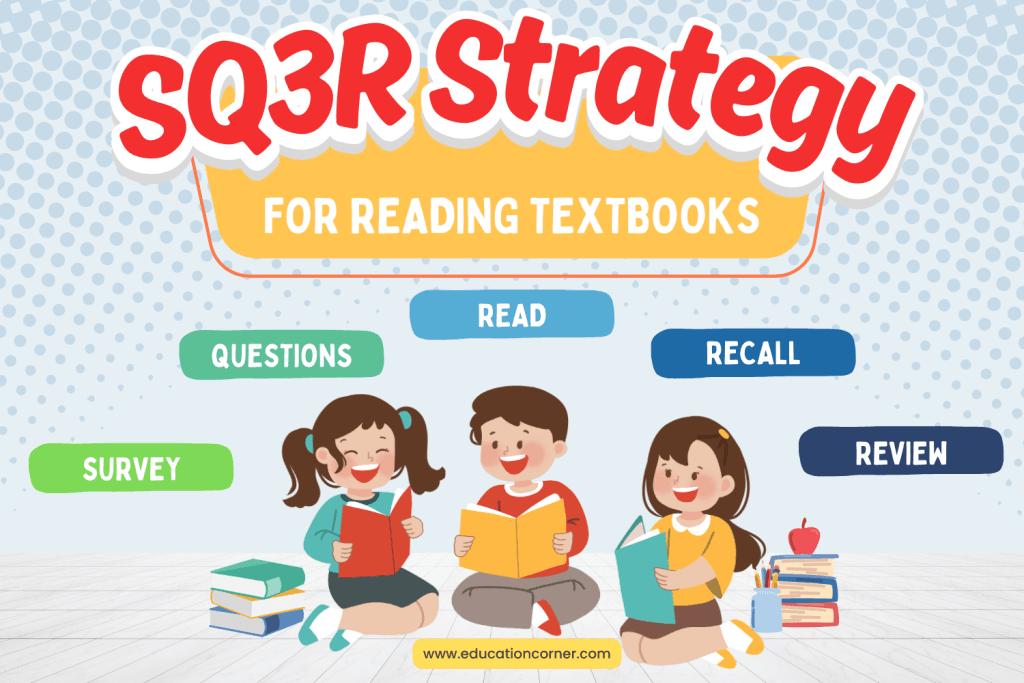 The SQ3R Strategy for Reading Textbooks - Education Corner