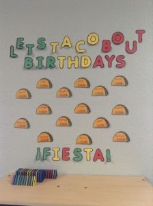 Top 40 Fun Classroom Birthday Bulletin Board Ideas - Education Corner