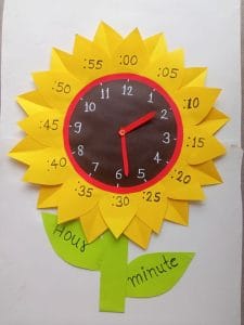 35 Fun & Effective Telling Time Activities to Help Kids Master the ...
