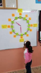 35 Fun & Effective Telling Time Activities to Help Kids Master the ...