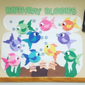Top 40 Fun Classroom Birthday Bulletin Board Ideas - Education Corner