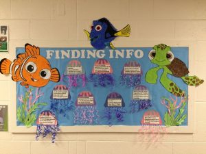 55 Beach, Ocean and Underwater Themed Classroom Ideas - Education Corner