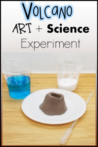 10 Explosive Volcano Science Experiments for Kids - Education Corner