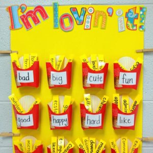 30 Engaging Word Wall Ideas to Boost Vocabulary & Learning - Education ...