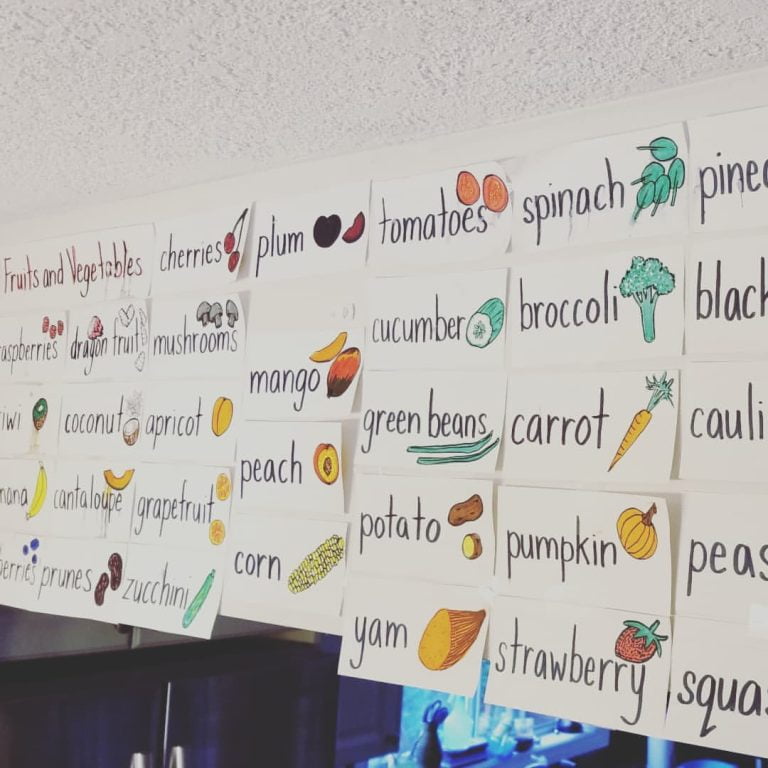30 Engaging Word Wall Ideas to Boost Vocabulary & Learning - Education ...