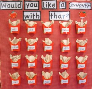 30 Engaging Word Wall Ideas to Boost Vocabulary & Learning - Education ...