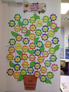 30 Engaging Word Wall Ideas to Boost Vocabulary & Learning - Education ...