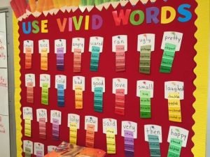 30 Engaging Word Wall Ideas to Boost Vocabulary & Learning - Education ...