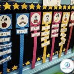 30 Engaging Word Wall Ideas to Boost Vocabulary & Learning - Education ...