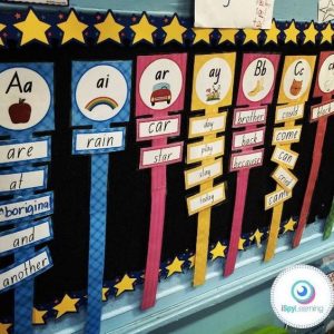 30 Engaging Word Wall Ideas to Boost Vocabulary & Learning - Education ...