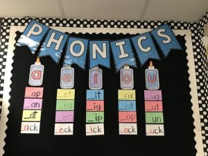 30 Engaging Word Wall Ideas to Boost Vocabulary & Learning - Education ...